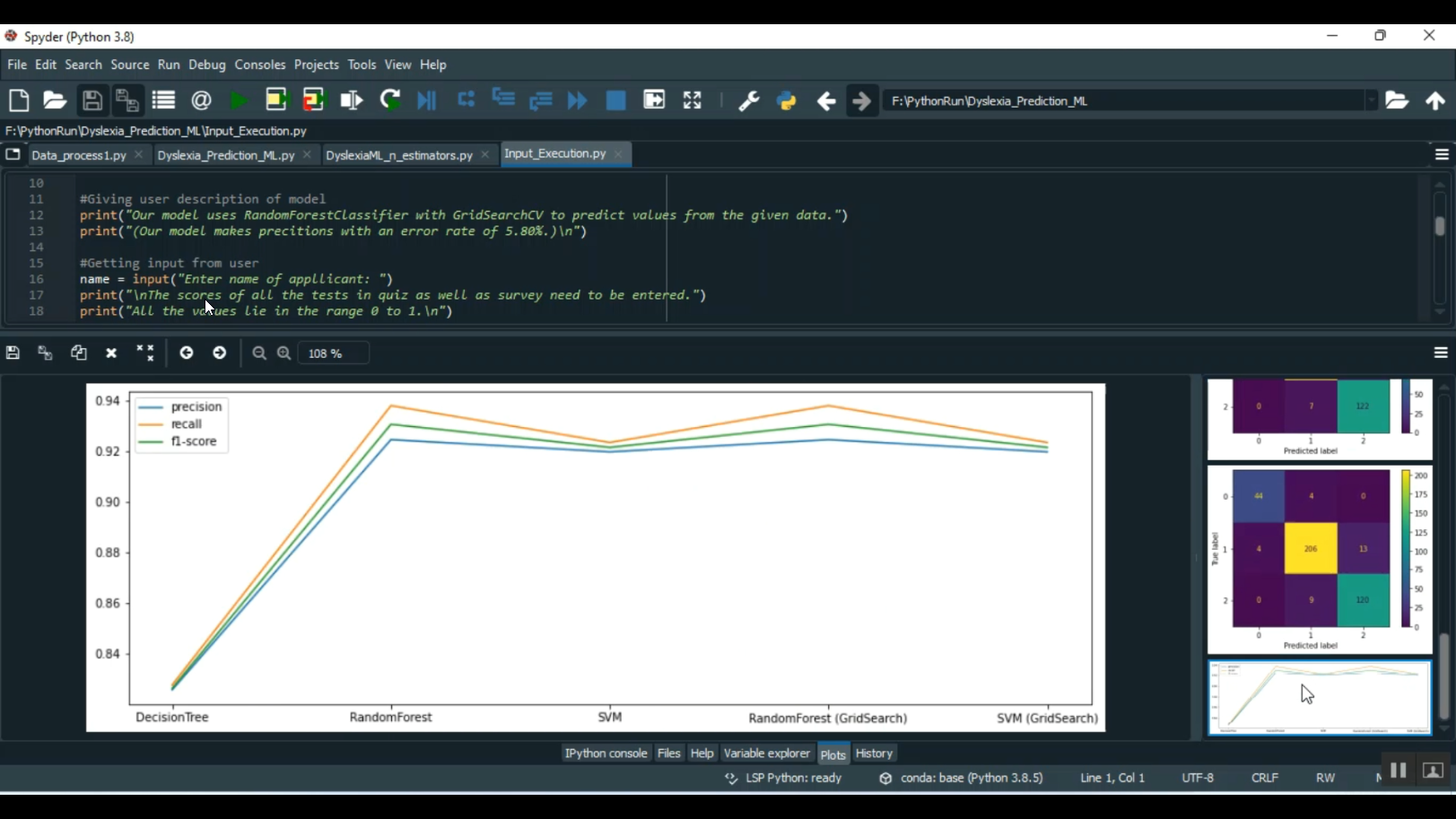 Dyslexia Prediction ML in Python Projects