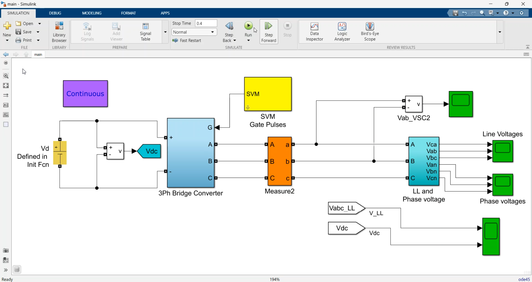 Three Phase SVPWM Inverter