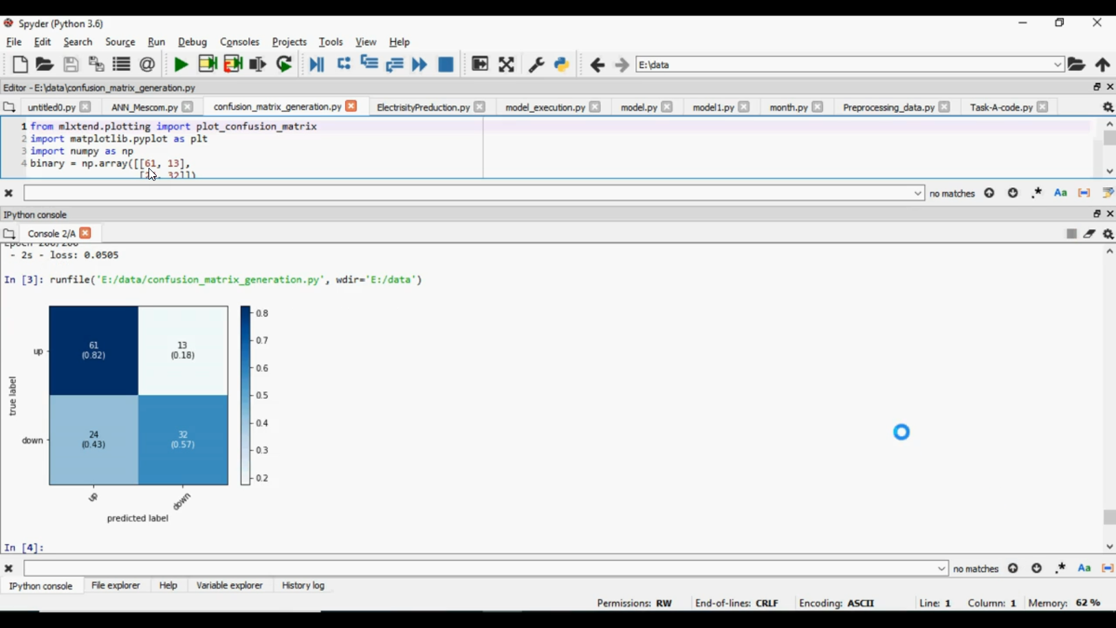 Electricity Plan Recommender System in Python Projects