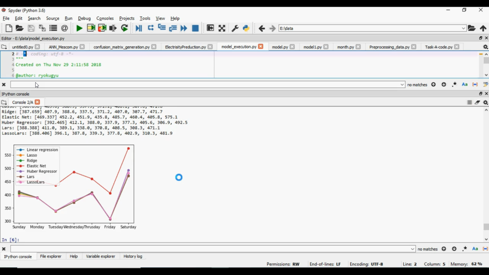 Electricity Plan Recommender System in Python Projects