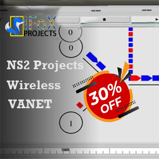 IFox Projects, Final Year Student Projects, IEEE Projects Chennai, Bangalore, Hyderbad