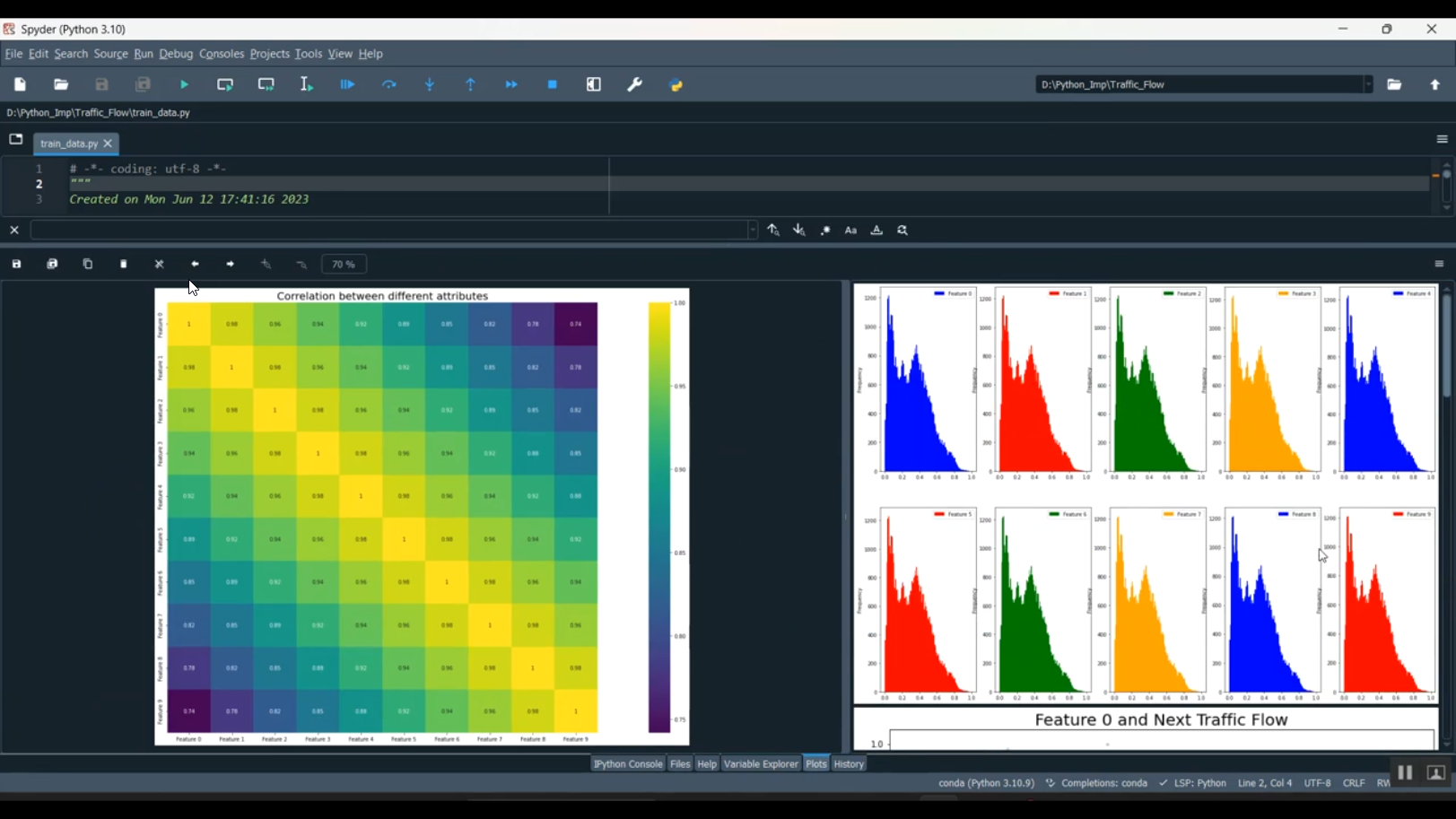 Traffic Flow Map With TKInter in Python Projects